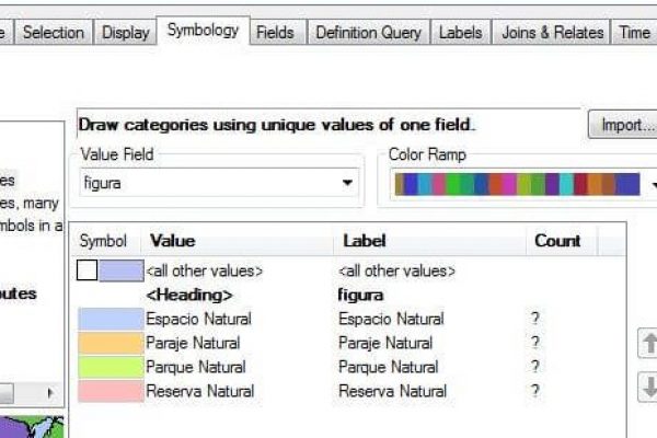 Topología en ArcGIS | Tutoriales ArcGIS