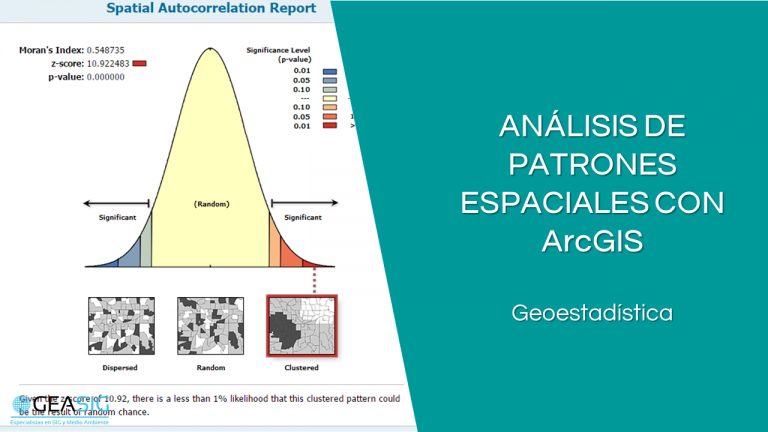 Análisis de patrones espaciales con ArcGIS | GEASIG