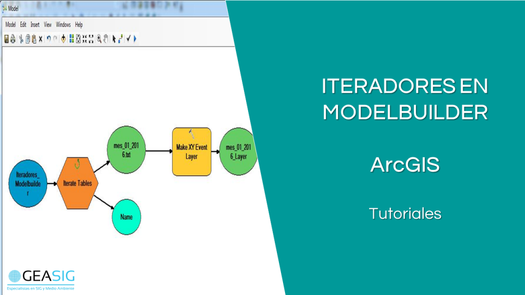 Iteradores de Tablas con Modelbuilder (ArcGIS) – GEASIG